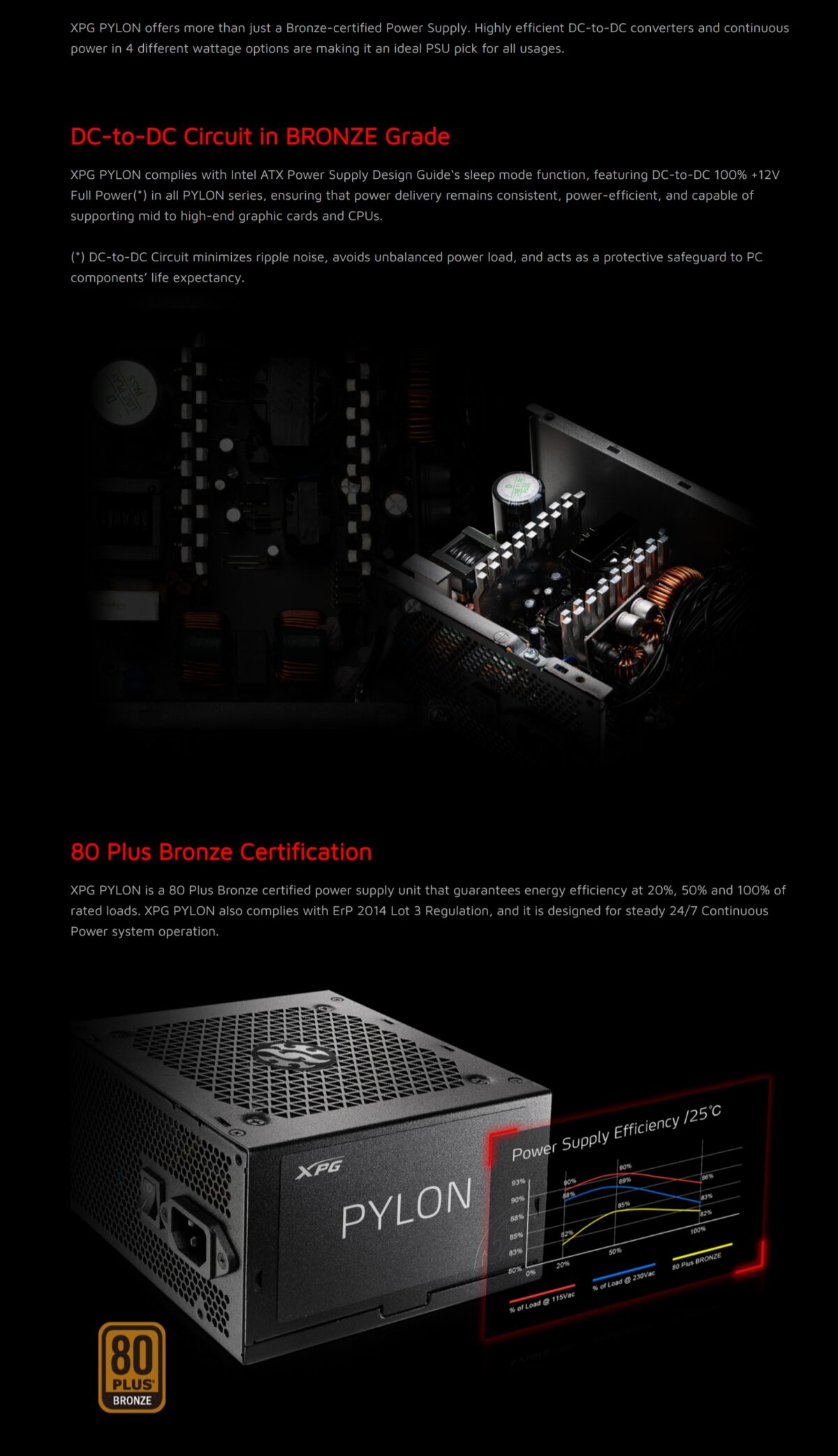 Buy XPG Pylon 550W 80 Plus Bronze Certified Power Supply Pakistan