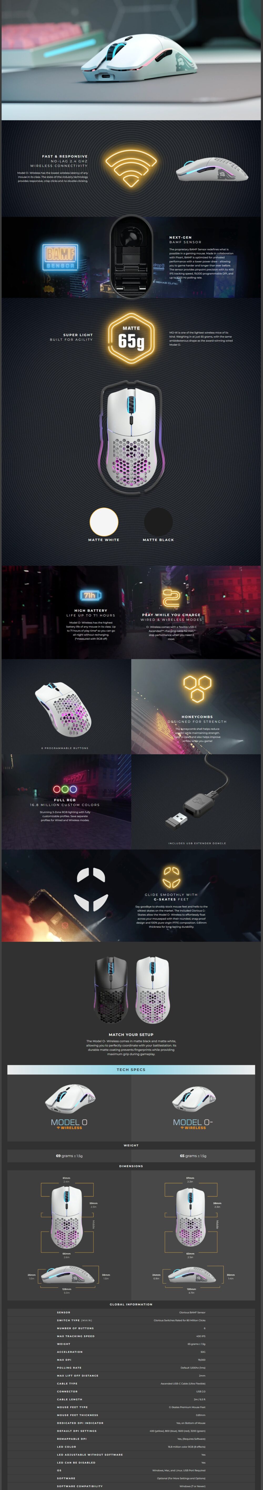 Buy Glorious Model O Minus Wireless RGB Gaming Mouse - Matte White