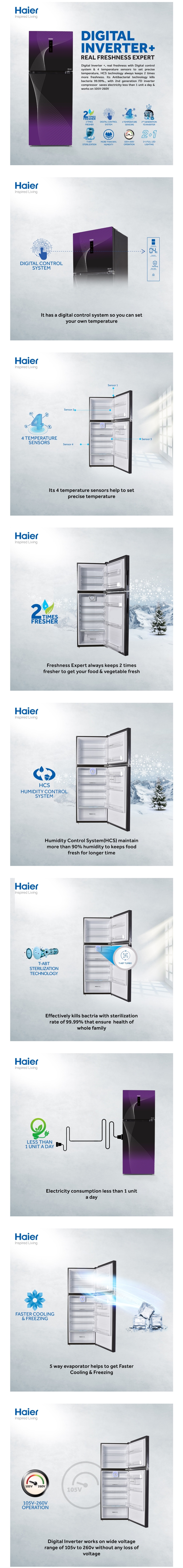 Haier HRF-438 IFGA/IFRA/IFPA Inverter Refrigerator Price in Pakistan
