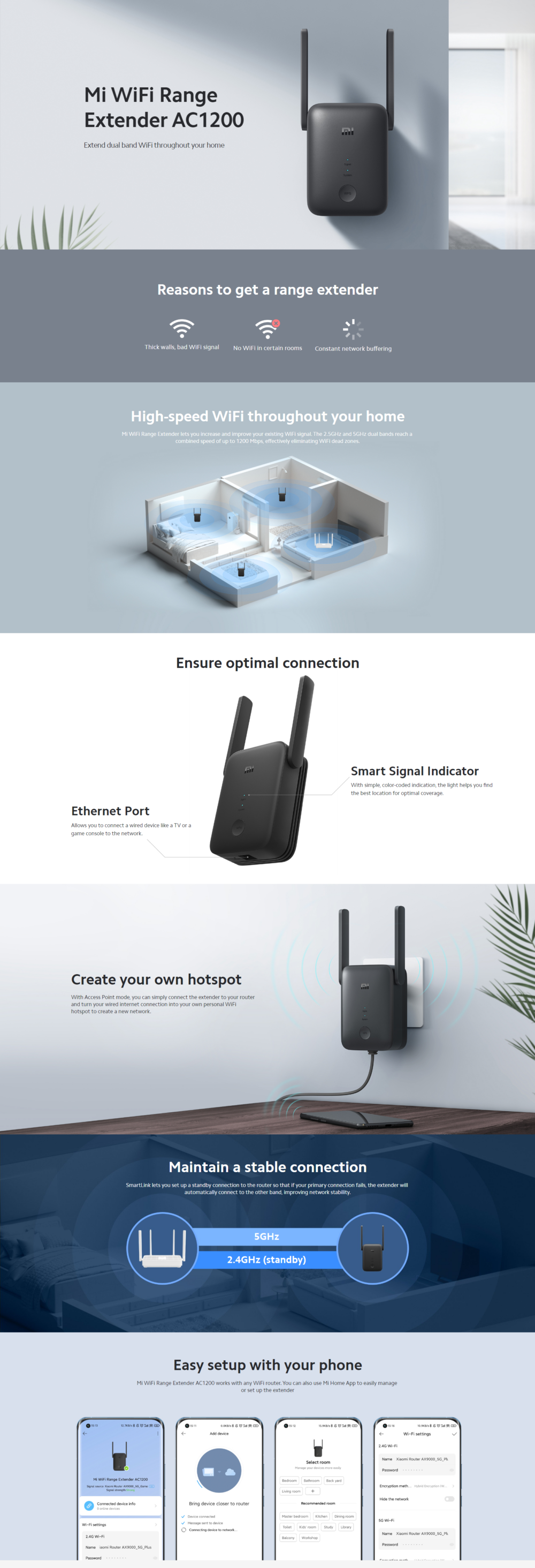 Buy Mi WiFi Range Extender AC1200 at in Pakistan