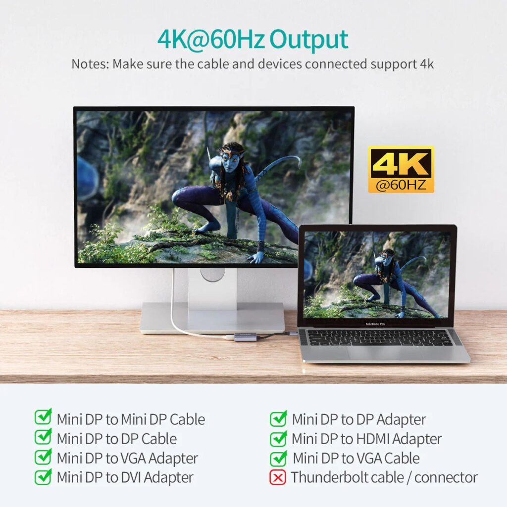 Choetech USB C To Mini DisplayPort Adapter price in Pakistan