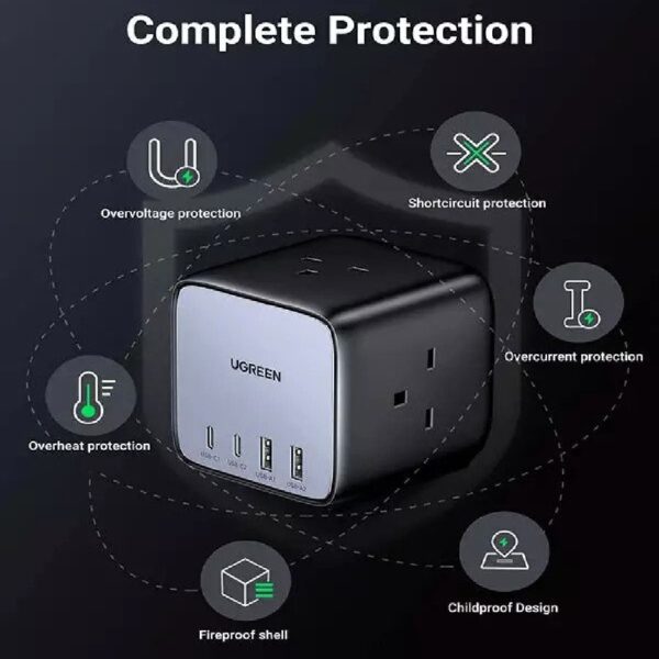 UGreen DigiNest Cube GaN 7-in-1 USB C Power Strip 65W