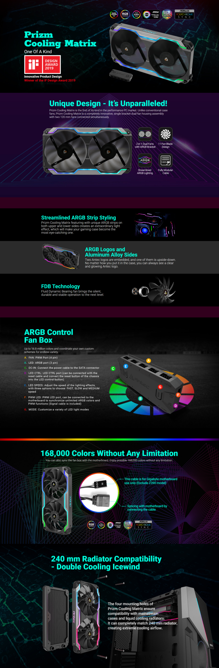 Antec Prizm ARGB Cooling Performance Fan Matrix price in Pakistan