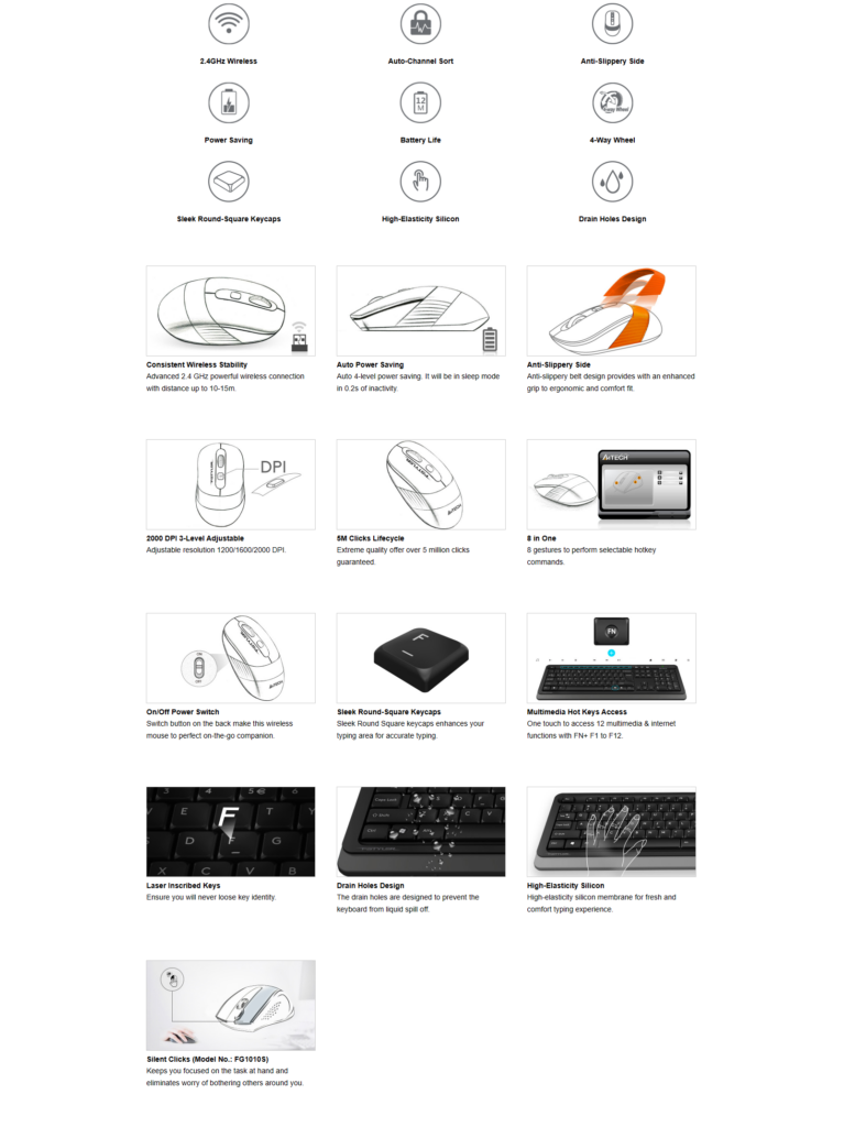 A4Tech Fstyler FG1010S 2.4G Power-Saving Wireless Desktop Set - Grey - Pakistan